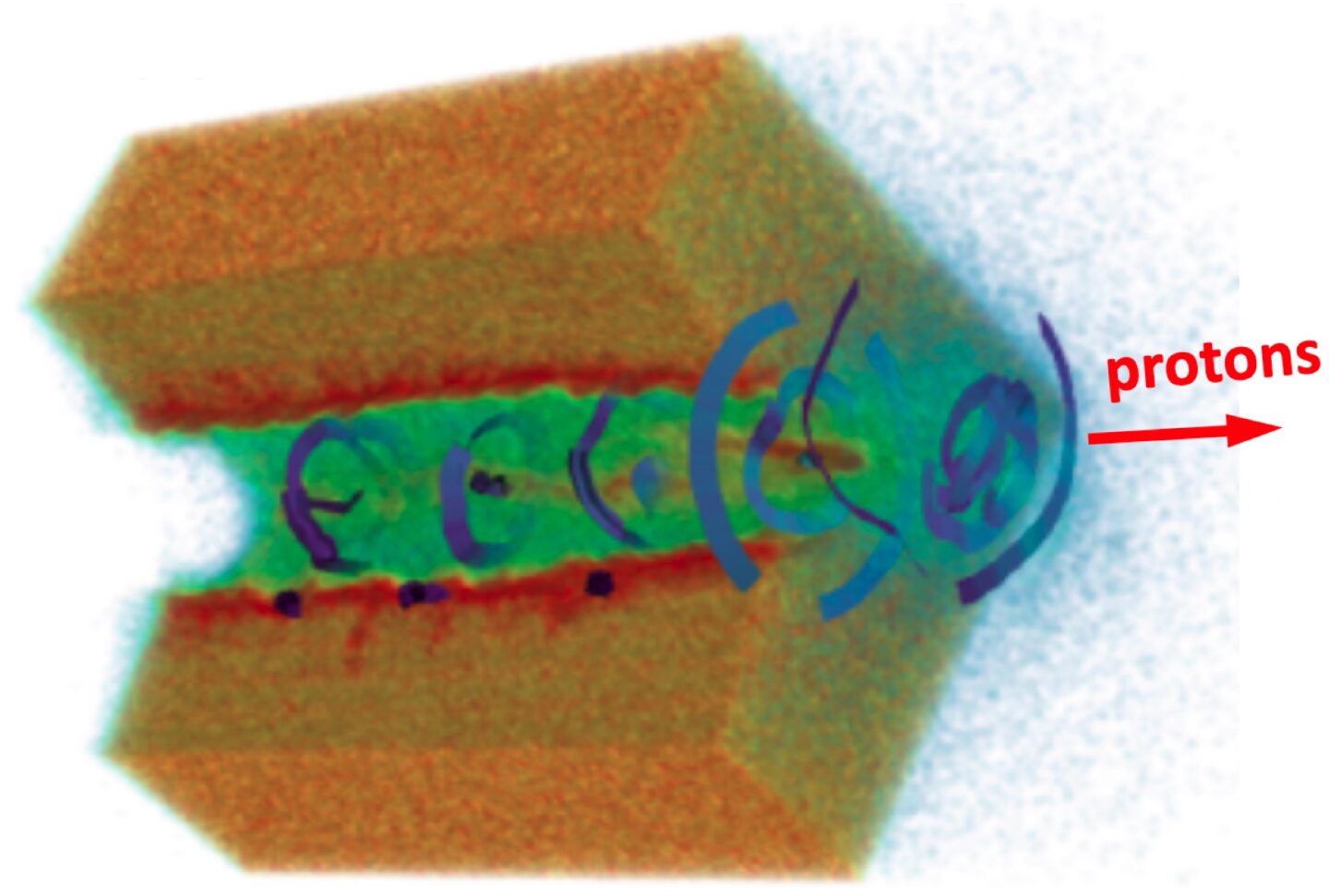 Ultra-High-Intensity Laser-Plasma Interactions – Accelerator Technology ...