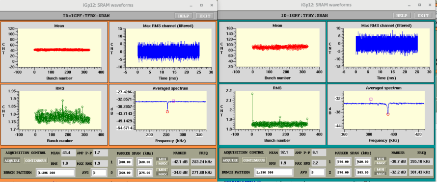Accelerator Physics Support for ALS Operations – Accelerator Technology & Applied Physics Division